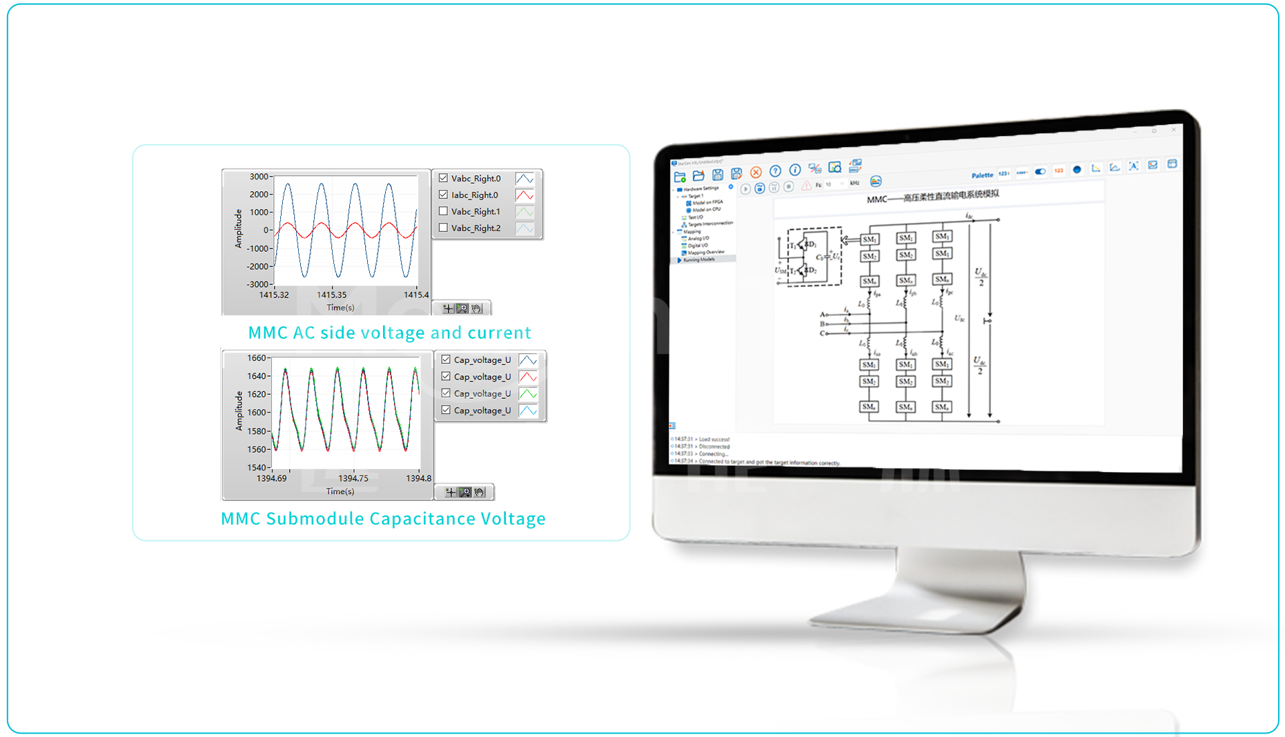 Modular Multi-level Converter(MMC) Real-time simulation